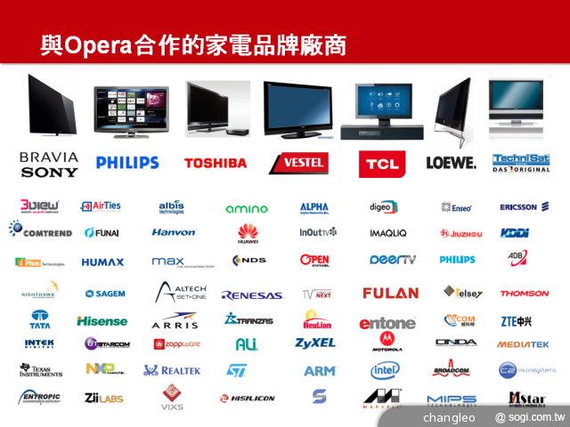 Opera TV Store多工側邊應用 內容互動新體驗- SOGI 手機王