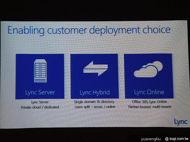 微軟在台發表Lync 2013 跨平台VOIP整合Skype- SOGI 手機王